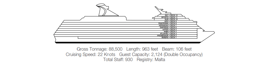 Carnival Spirit Deck plan & cabin plan
