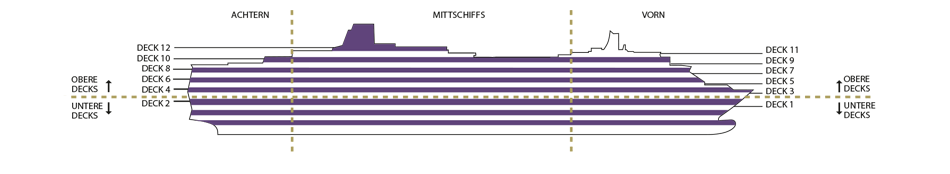 Queen Victoria Deck plan & cabin plan