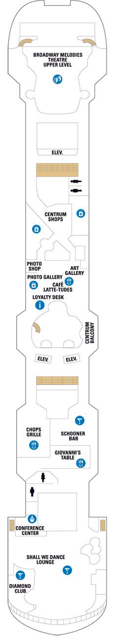 Rhapsody of the Seas Deck plan & cabin plan